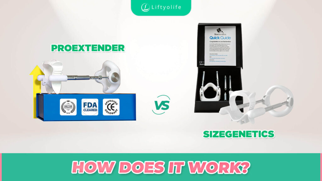 Proextender Vs Sizegenetics: Which Is Better? | Liftyolife.com